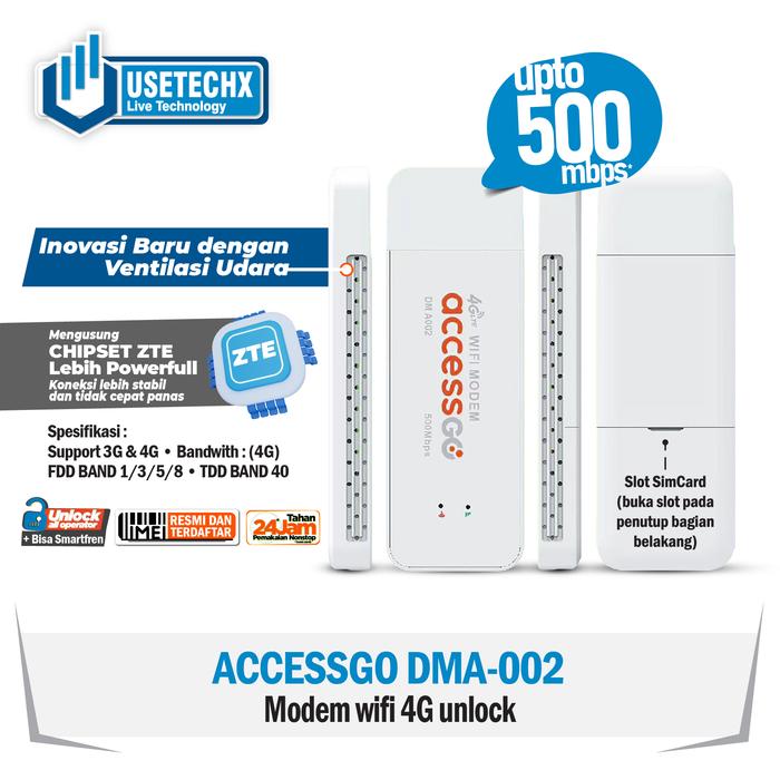 Jual USB Modem WiFi 4G LTE AccessGo DMA 002 All Operator + SMARTFREN ...