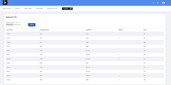 Jual SOURCE CODE ALGORITMA C4.5 DECISION TREE PHP CODEIGNITER SKRIPSI ...