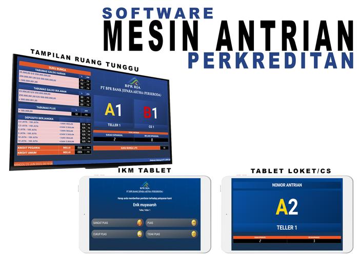 Jual Mesin Antrian, Software Antrian, Aplikasi Antrian Perkreditan ...