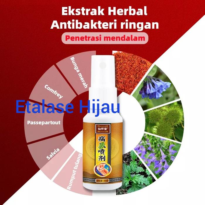 Jual Obat Luar Semprot Syaraf Kejepit Linu Radang Sendi Herbal ...