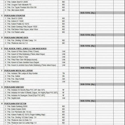 Jual Pembuatan Rencana Anggaran Biaya (RAB) pembangunan Rumah Tinggal6 ...