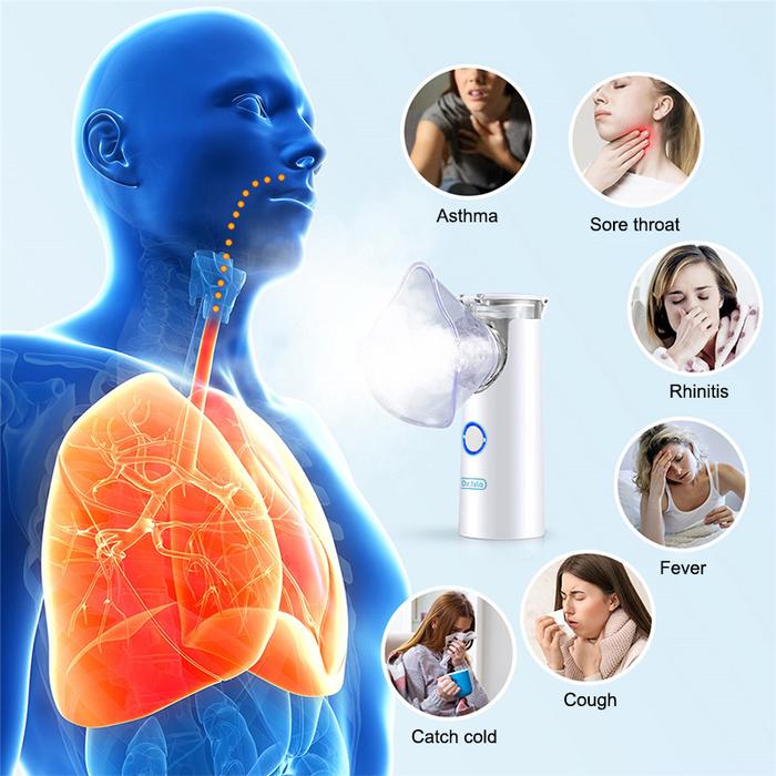 Jual Dr.isla Semprotan Asma Semprot Nebulizer Alat Uap Pernafasan ...