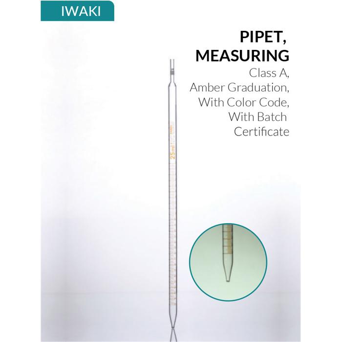 Jual PIPET MOHR 10mL Class A|pipet ukur|Partial Delivery IWAKI - Kab ...