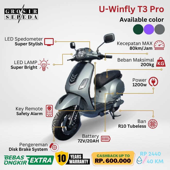 Jual uwinfly T3 pro motor listrik 1200W garansi resmi - Kota Surabaya - grosir sepeda listrik ...