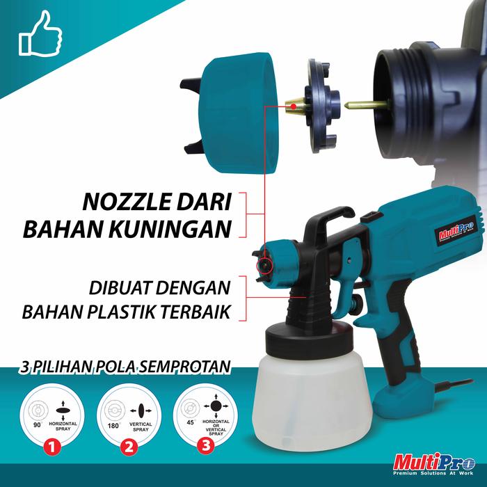 Jual MULTIPRO MESIN SPRAY GUN PORTABLE/ ELEKTRIK - ESP 800 JY - GARANSI ...