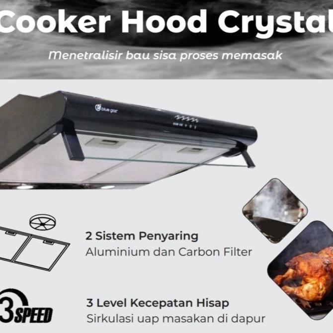 Jual Kipas Penghisap Penyedot Asap Gas Kompor Exhaust Fan Dapur Bgno ...