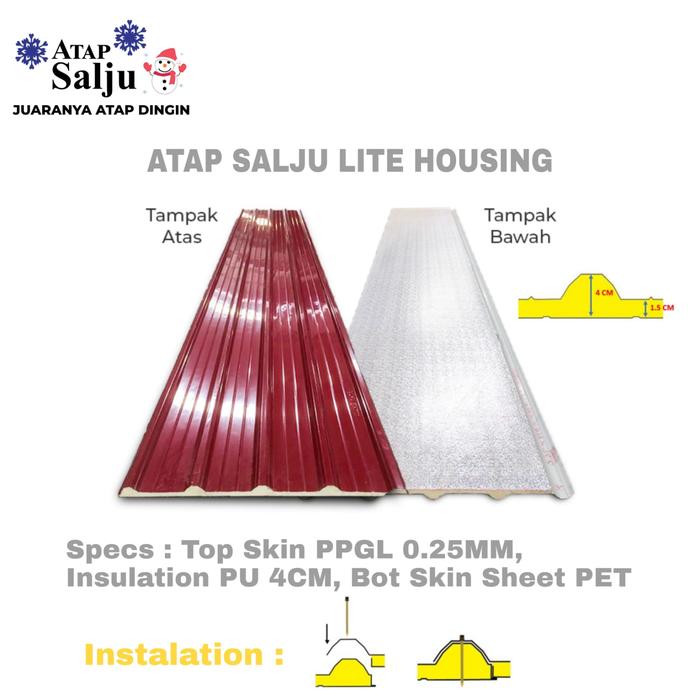 Jual Atap Salju Lite Housing / Atap Dingin / Atap Peredam - Kota ...