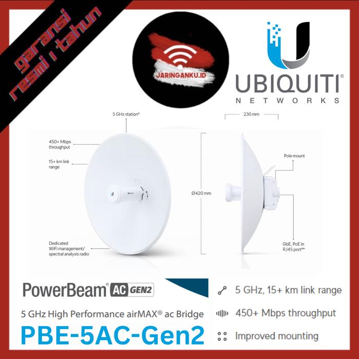Jual Ubiquiti PowerBeam 5AC-Gen 2 5AC Gen2 PBE-5AC-Gen2 - White - Jakarta Pusat - Jaringanku_id ...