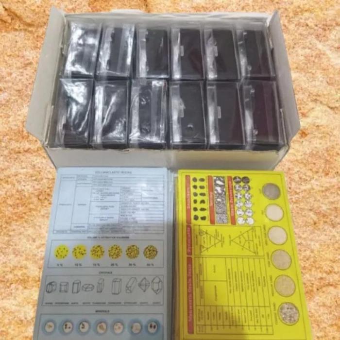 Jual Ready Alat Komparator Batuan Sedimen+Batuan Beku+Lup Geologi 1 Set ...
