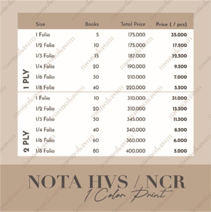 Jual Nota HVS - 1 PLY / Rangkap - 1 Color, 1/2 Folio - Kota Semarang ...