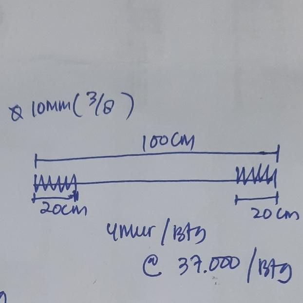 Jual Besi trekstang 10 mm ukuran custom - Jakarta Utara - MN STEEL ...