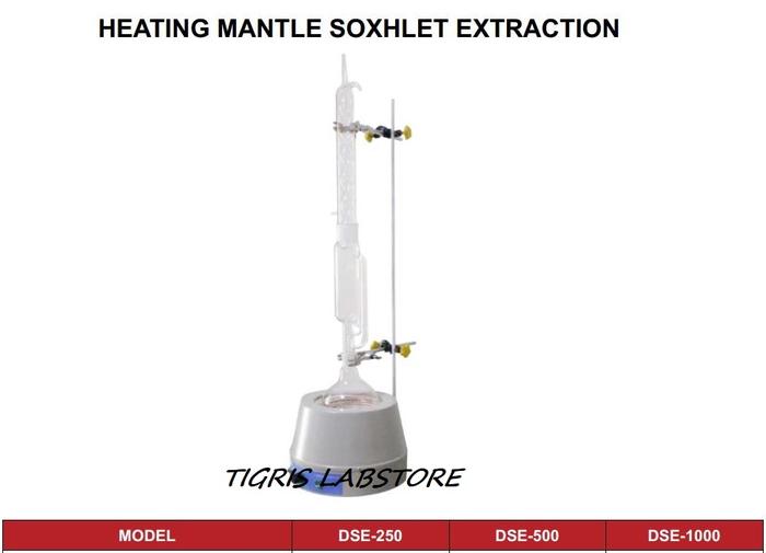 Jual B-ONE DSE-250 HEATING MANTLE SOXHLET EXTRACTION - Jakarta Pusat ...