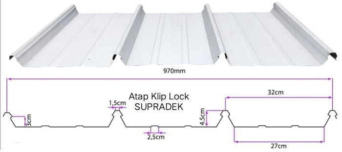 Jual Atap kliplok SUPRADEK Galvalum SNI AZ100 Le 970mm klip lock bjls 0 ...
