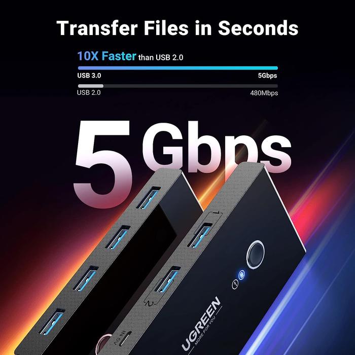 Jual Ugreen Adapter Hub Pc 4 Port Usb Sharing Switch Selector 2.0 3.0 5gbps - 30768 Usb3.0 Di ...