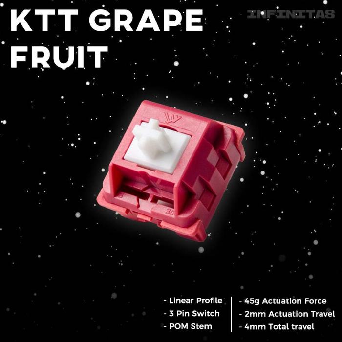 Jual Content KTT GrapeFruit Pre-Lubed Mechanical keyboard switch (Linear) - Jakarta Barat ...