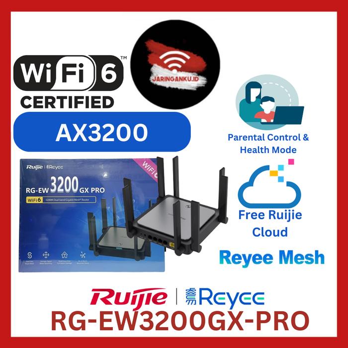 Jual Ruijie RG-EW3200GX PRO 3200M Wi-Fi 6 Dual-band Gigabit Router ...