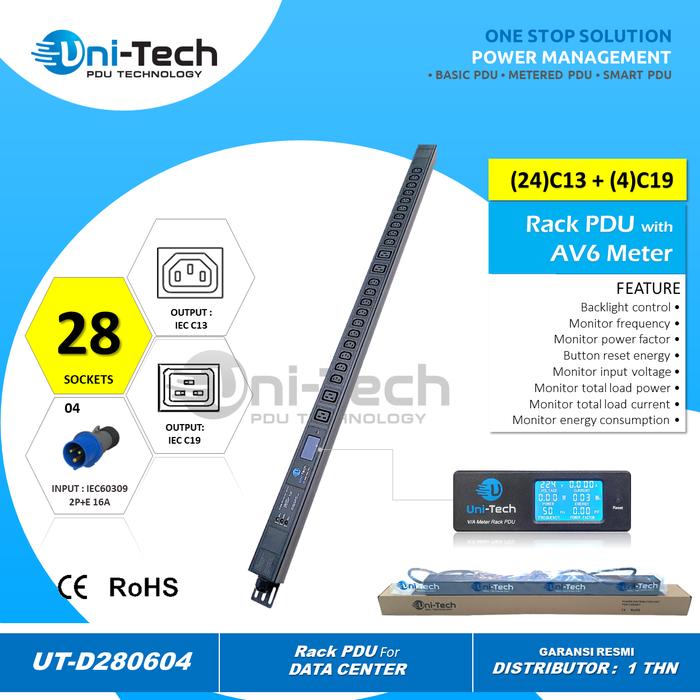 Jual 28 Sockets Mix. C13 + C19 PDU with AV6 Meter, Input - IEC309 2P+E ...
