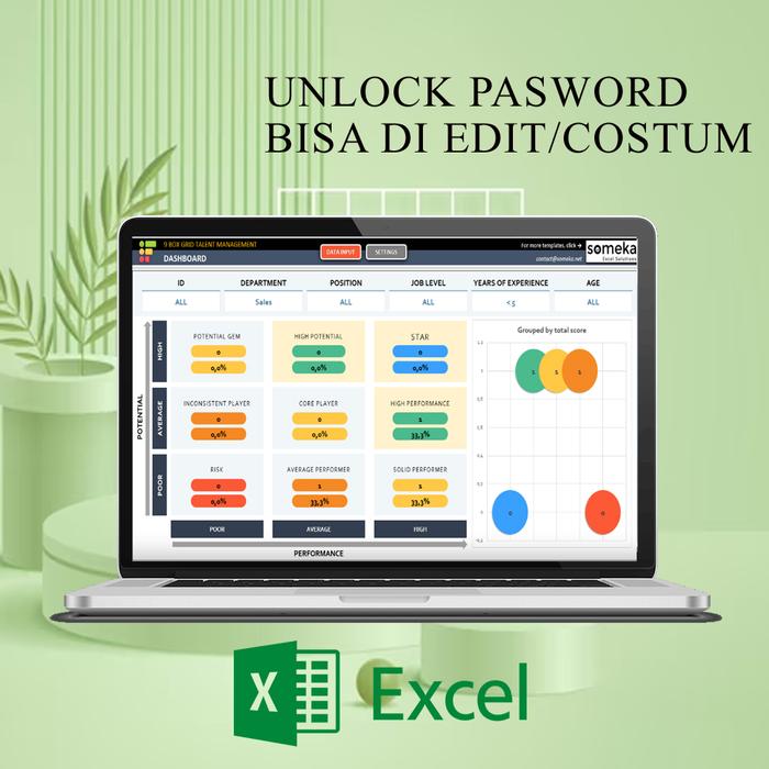 Jual 9 Box Talent Management Dashboard - Aplikasi HRD - Excel Tool - Kab. Bekasi - SOFTWARE ...