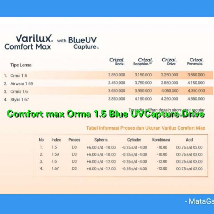 Jual Varilux Essilor Comfort Max Orma 1.5 Blue UVCapture Drive 💢Promo💢 - Jakarta Timur ...