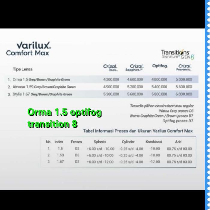 Jual Essilor Varilux Comfort Max 1.50 Orma Transition 8 Optifog Promo ...