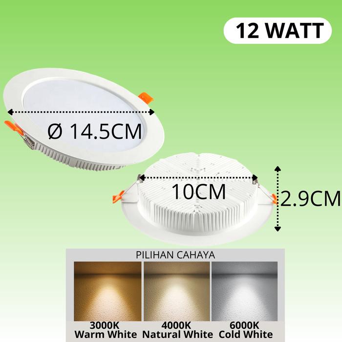 Promo Lampu Downlight Panel LED Plafon Inbow Panel 9W 12W 18W Putih ...