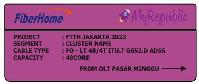 Jual Label Kabel FIber Optic 6 x 15 cm, Telkom/Myrep 1 Sisi/iForte ...