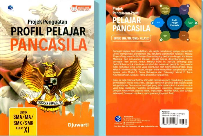Jual Projek Penguatan Profil Pelajar Pancasila SMA/MA/SMK X, XI, XII - Kab. Sleman ...