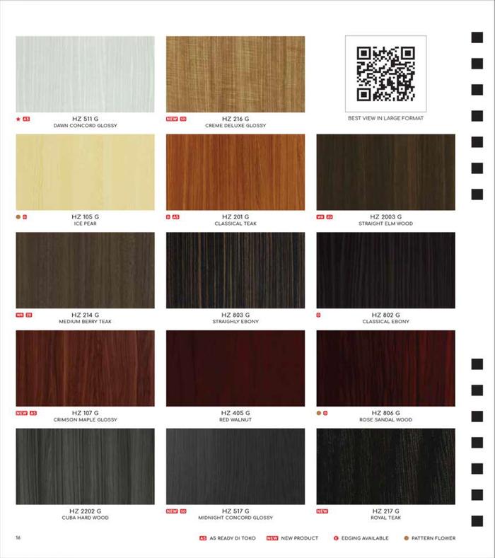 Jual HPL Homega Woodgrain TYPE G Untuk melapisi Kayu & Furniture ...