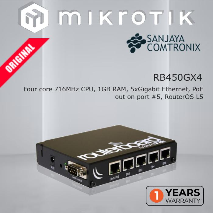 Jual Mikrotik Router Indoor RB450Gx4 - Jakarta Pusat - SANJAYA ...