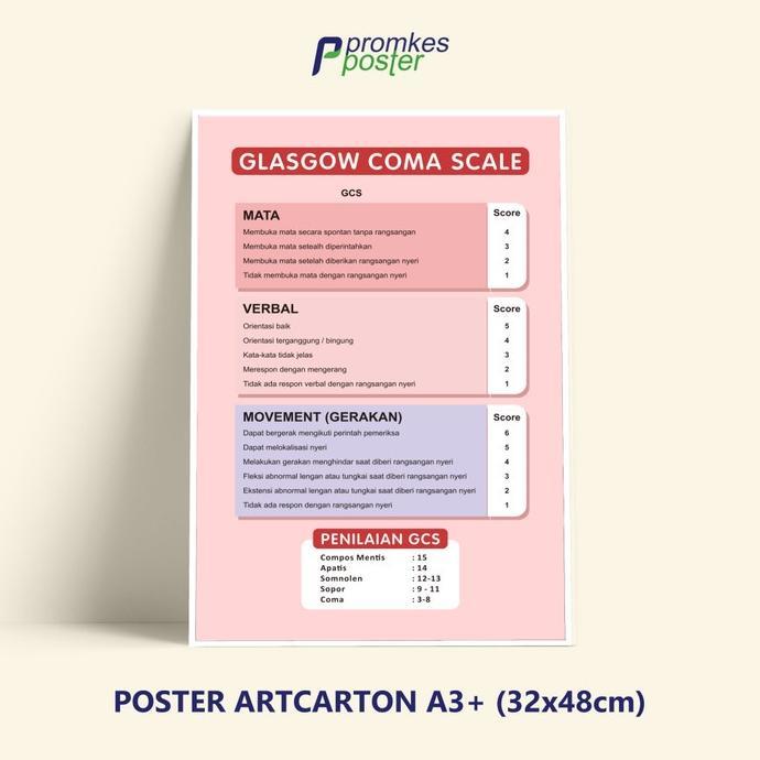 Jual Poster Kesehatan Glasgow Coma Scale GCS - Jakarta Barat ...