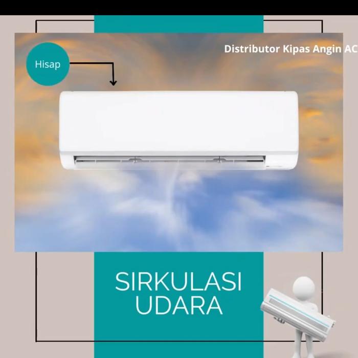 Jual Kipas Indoor Ac Manual 2 Pk Garansi 1 Bulan Di Seller Jete Store ...