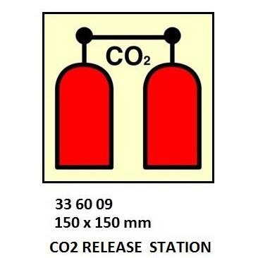 Jual CO2 Release Station Fire Control Sign IMO Symbol IMPA 336009 ...