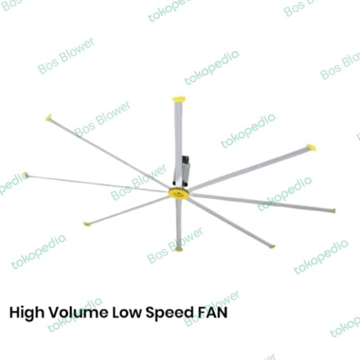 Jual Kipas HVLS BIG Ceiling Fan 4,88 Meter 220V 750W Kipas Angin Gudang ...