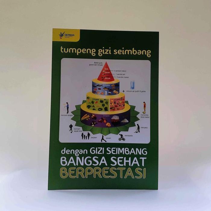 Jual Poster Tumpeng Gizi Seimbang, Poster Tumpeng Gizi, Poster Promkes ...