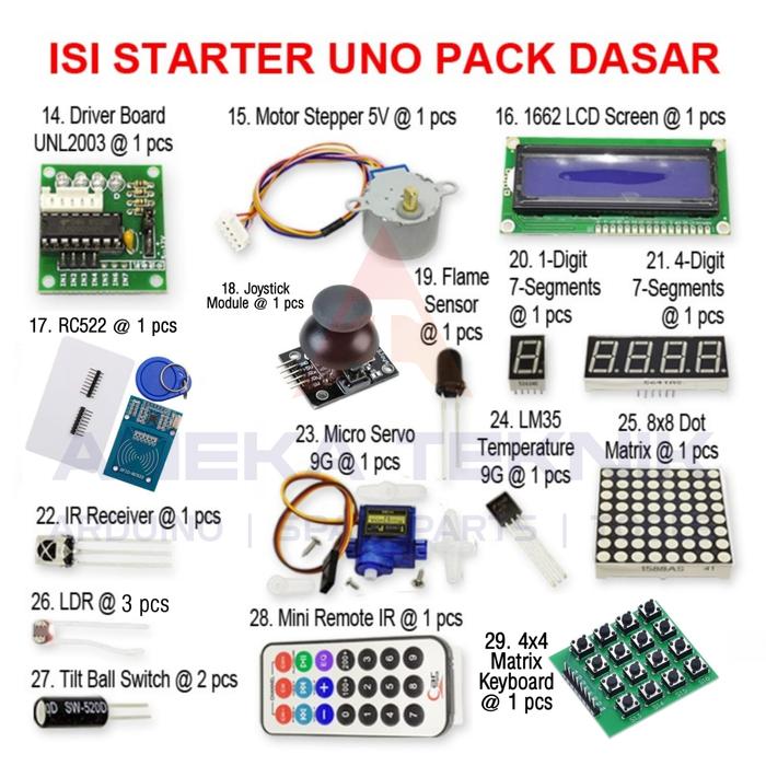 Jual Starter Kit - Paket Lengkap Rfid Untuk Arduinno Uno R3 Di Seller ...