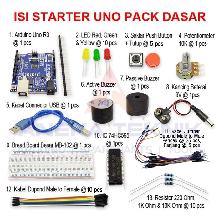 Jual Starter Kit - Paket Lengkap Rfid Untuk Arduinno Uno R3 Di Seller ...