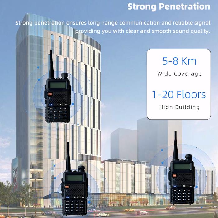 Jual Ht Bjh Uv5r Walkie Talkie Dual Band 5w 128ch Uhf+vhf Handy Talkie Di Seller Noelle ...