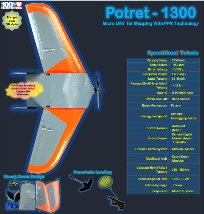 Jual UAV drone for Mapping with PPK technology - Kota Yogyakarta - potretudara | Tokopedia