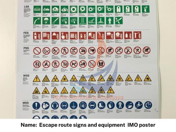 Jual IMO Poster Escape route signs and equipment location marking I988E - Jakarta Selatan - PT ...