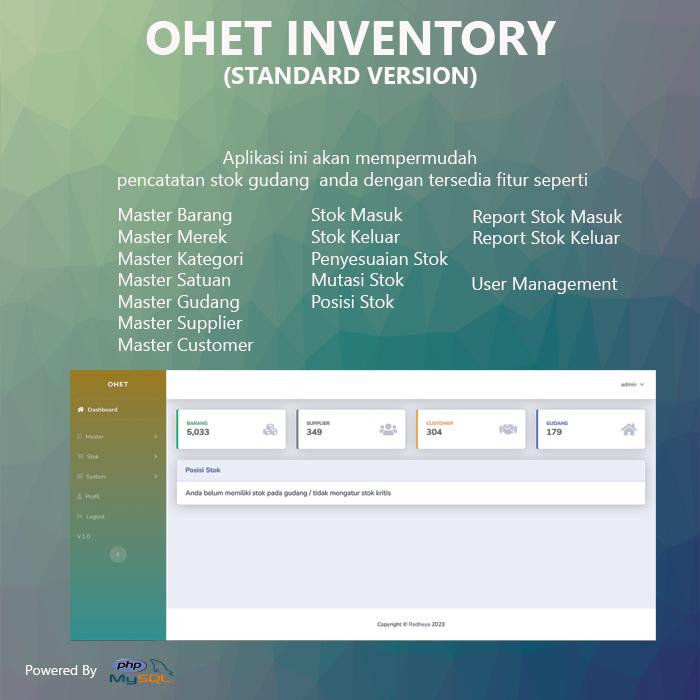 Jual Web Aplikasi Inventory Stok Multi Gudang (Standard) - Jakarta ...