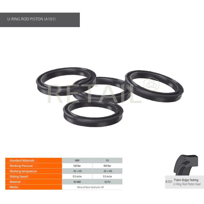 Jual PISTON ROD SEAL A101-032/9 SIZE 32*40*4 PU (ALP) - Jakarta Barat - HALLITE RETAIL INDONESIA ...