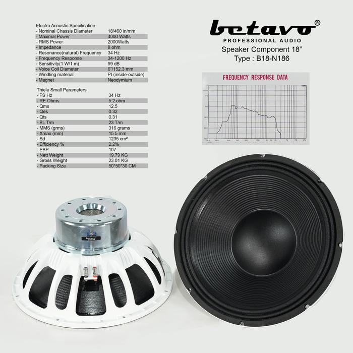 Promo Betavo Audio Speaker Component 18 inch B18 N186 Neodymium Cicil 0% 3x - Kota Tangerang ...