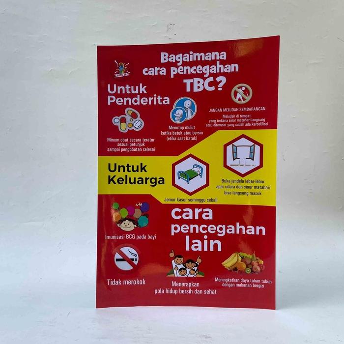 Jual Poster TBC, Tuberculosis, Poster cara pencegahan TB, Poster ...