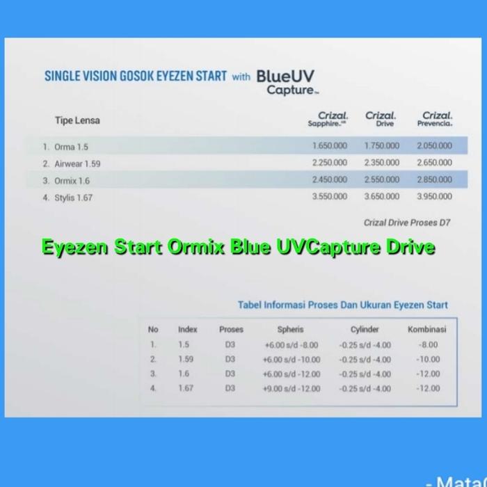 Jual Essilor Eyezen Start Ormix 1.60 Blue UvCapture Crizal Drive 💢Promo ...