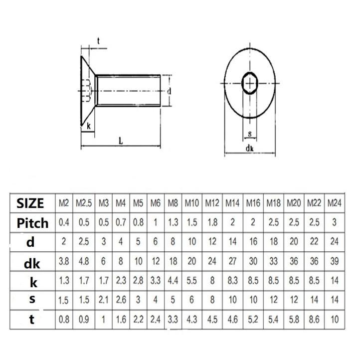 Jual BAUT L FLAT M6 X 25 VERSENG FLAT HEAD HEX STAINLESS STEEL BV625 - Jakarta Selatan ...