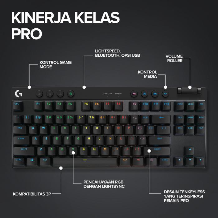 Jual Logitech G Pro X Tkl Lightspeed Keyboard Gaming Wireless Gpro X Di ...