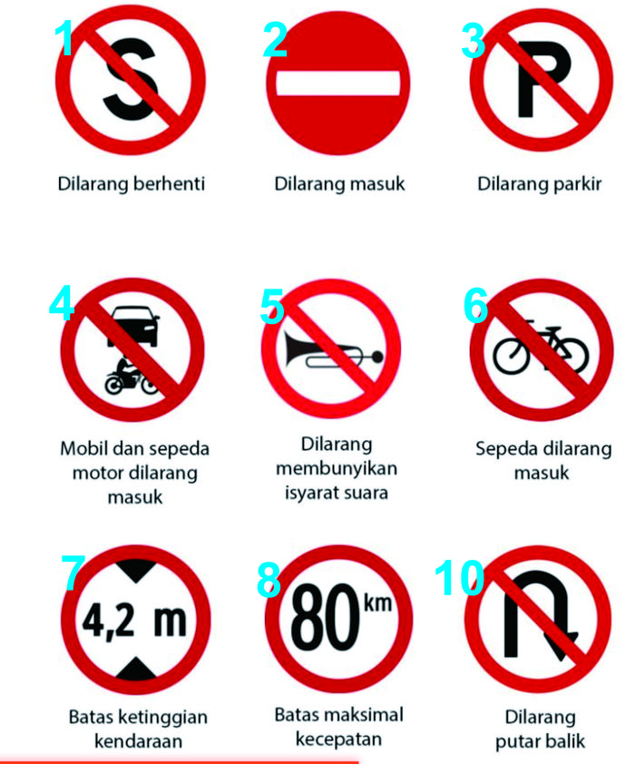 Jual Rambu Lalu Lintas Larangan Diameter 60 cm, Plat ACP 3mm - Kota ...