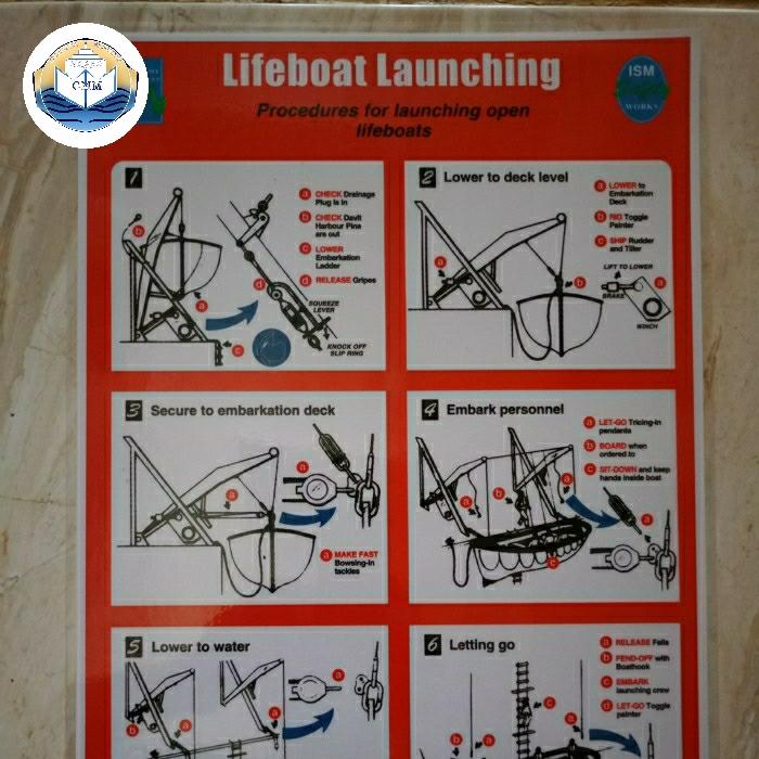 Jual Safety Poster Lifeboat Launching Impa Code 331504 - Kab. Bekasi ...