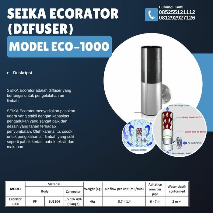 Jual Diffuser Ecorator Seika ECO-1000 - Kota Bekasi - Industry Partner ...