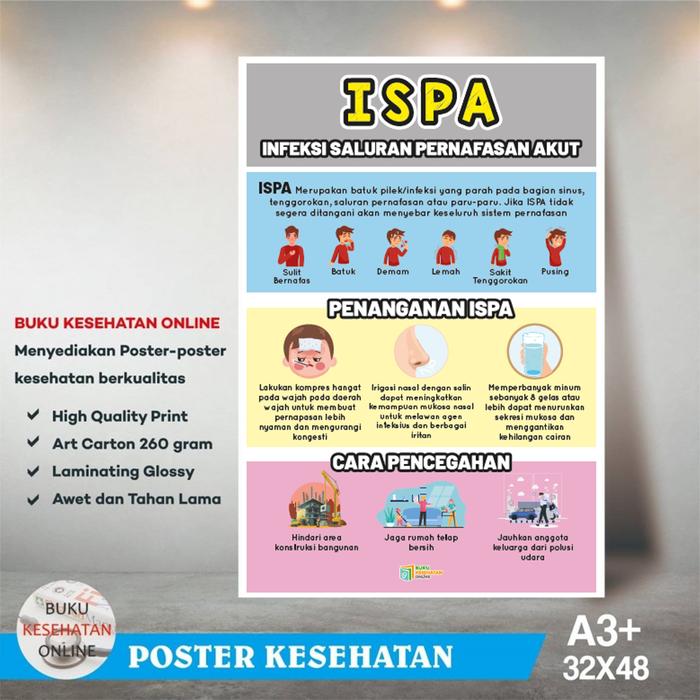 Jual Poster Kesehatan - ISPA Infeksi Saluran Pernafasan Akut - GLOSSY - Kab. Bogor - Buku ...
